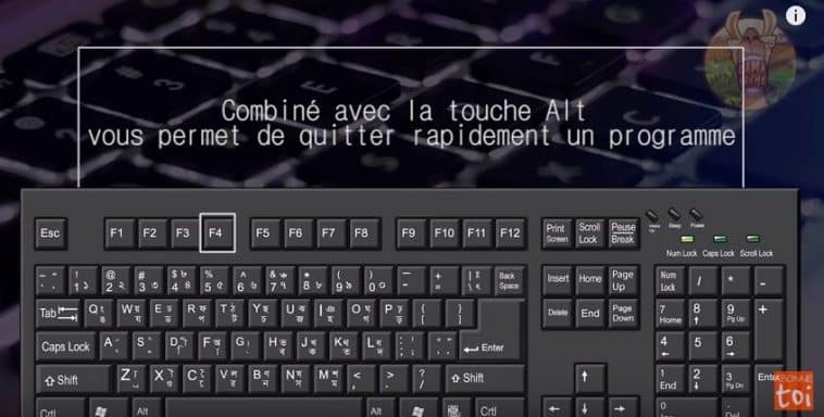 Fonctions PC cachées : 12 combinaisons dissimulées sous votre clavier